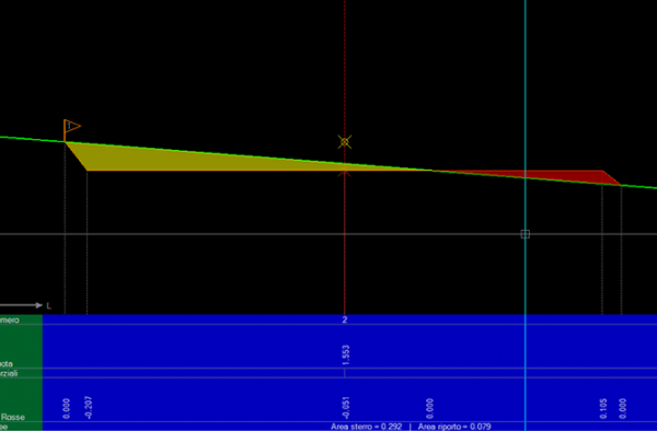 Topografo - Modulo P di Topografo - GEC Software